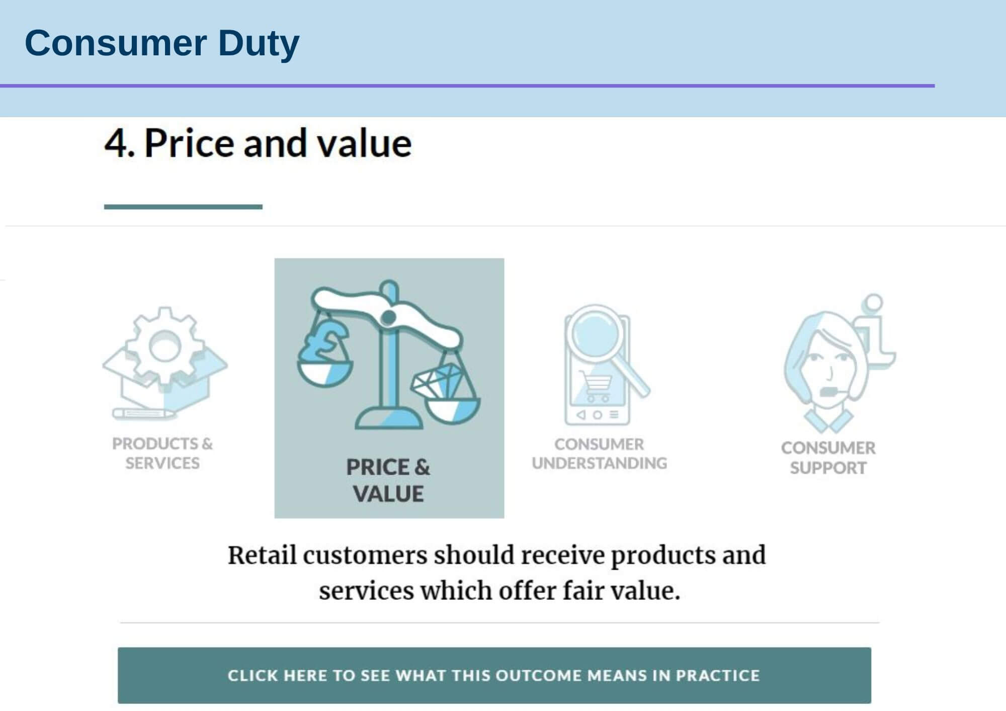 Consumer Duty eLearning | CCL Academy - UK