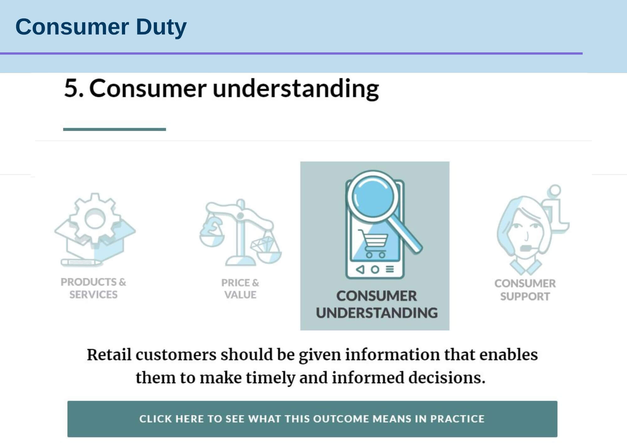 Consumer Duty eLearning | CCL Academy - UK